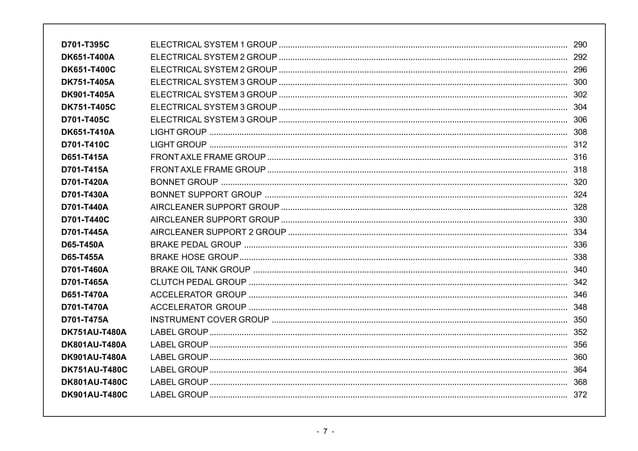 Kioti Daedong DK901 Tractor Parts Catalogue Manual.pdf