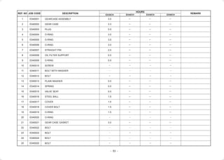 Kioti daedong ex35 ch tractor parts catalogue manual | PDF