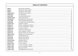 Kioti daedong ex35 ch tractor parts catalogue manual | PDF
