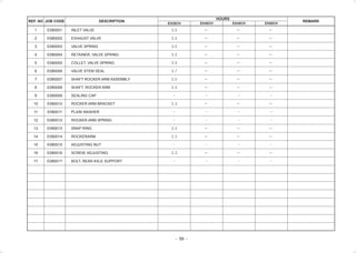 Kioti daedong ex35 ch tractor parts catalogue manual | PDF