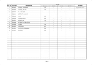Kioti daedong ex35 ch tractor parts catalogue manual | PDF