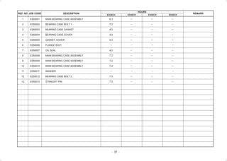 Kioti daedong ex40 ch tractor parts catalogue manual | PDF