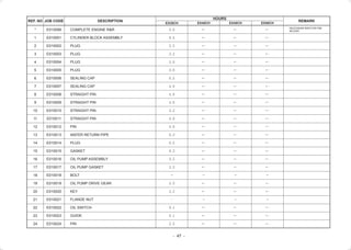 Kioti daedong ex40 ch tractor parts catalogue manual | PDF