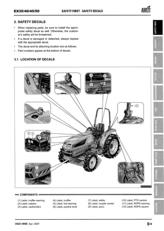 Kioti Daedong EX40 Tractor Service Repair Manual.pdf