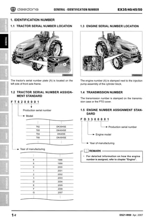 Kioti Daedong EX40 Tractor Service Repair Manual.pdf