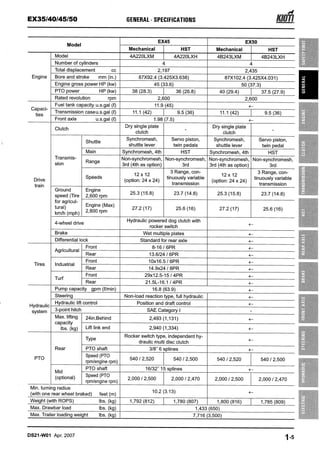 Kioti Daedong EX40 Tractor Service Repair Manual.pdf