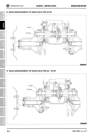 Kioti Daedong EX40 Tractor Service Repair Manual.pdf