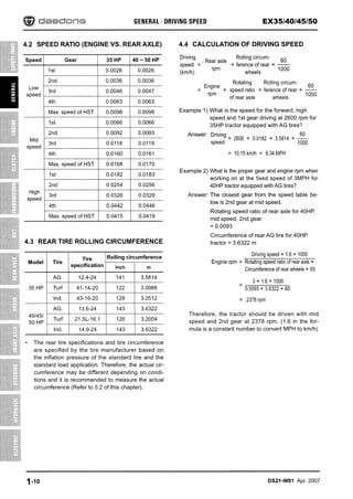 Kioti Daedong EX40 Tractor Service Repair Manual.pdf