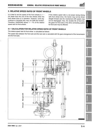 Kioti Daedong EX40 Tractor Service Repair Manual.pdf