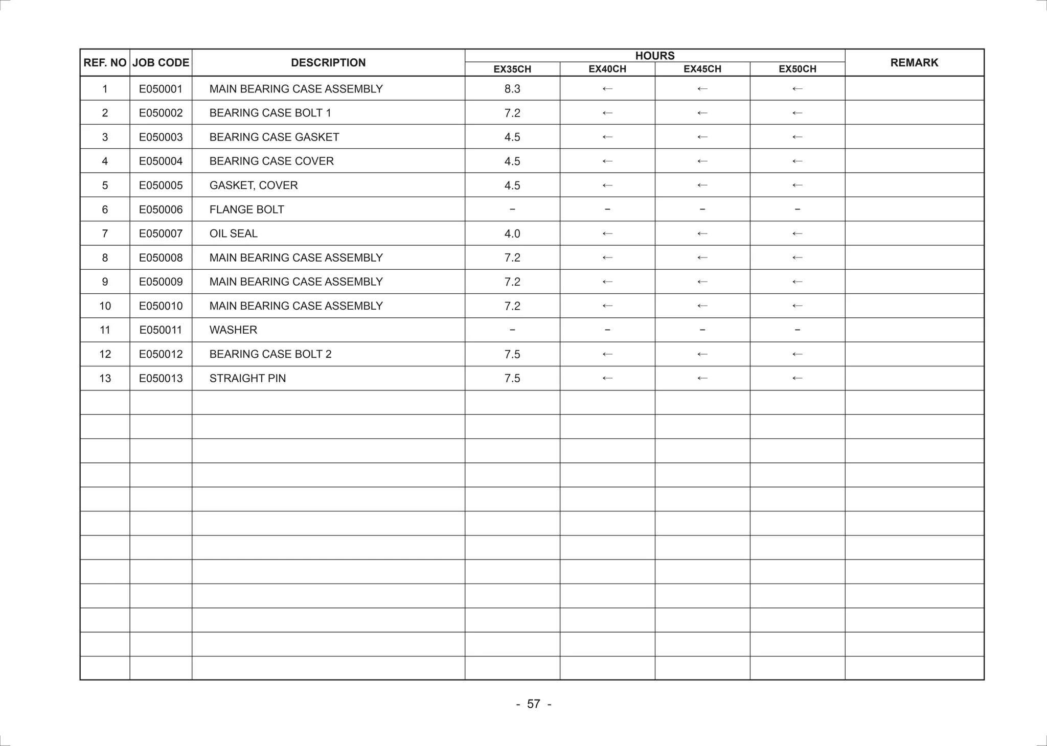Kioti daedong ex50 ch tractor parts catalogue manual | PDF
