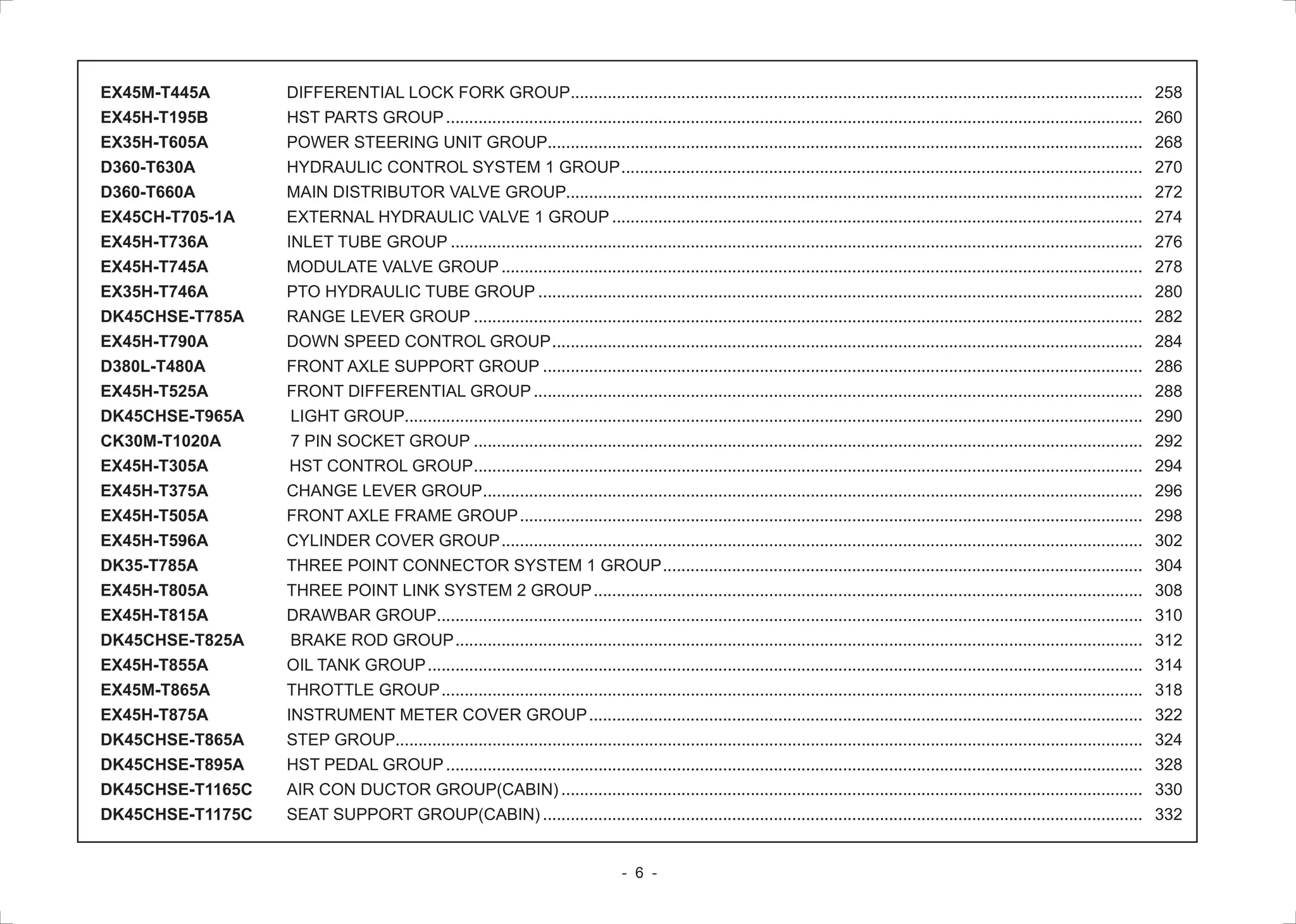 Kioti daedong ex50 ch tractor parts catalogue manual | PDF