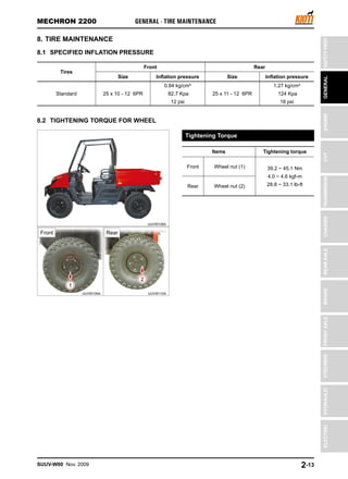 Kioti daedong mechron 2200 utv service repair manual | PDF