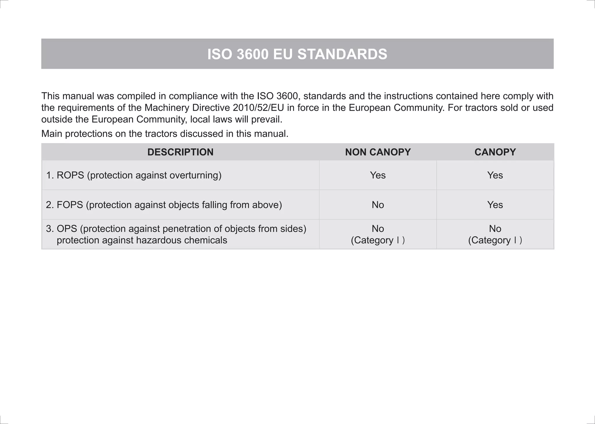 Kioti daedong rx6010 pc tractor operator manual | PDF