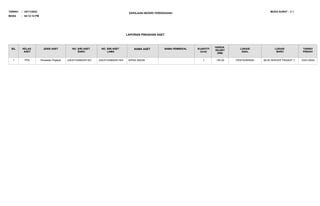 contoh kew pa untuk tujuan 1khind.pdf