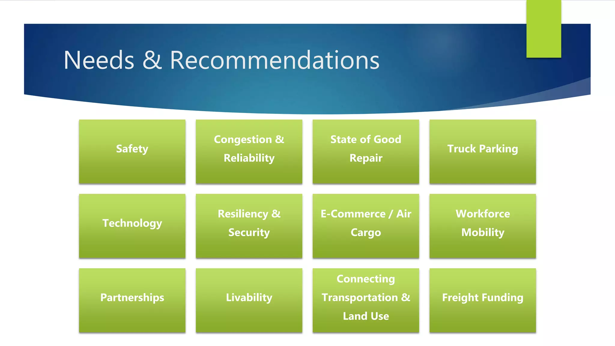 KIPDA Regional Freight Mobility Study | PPTX