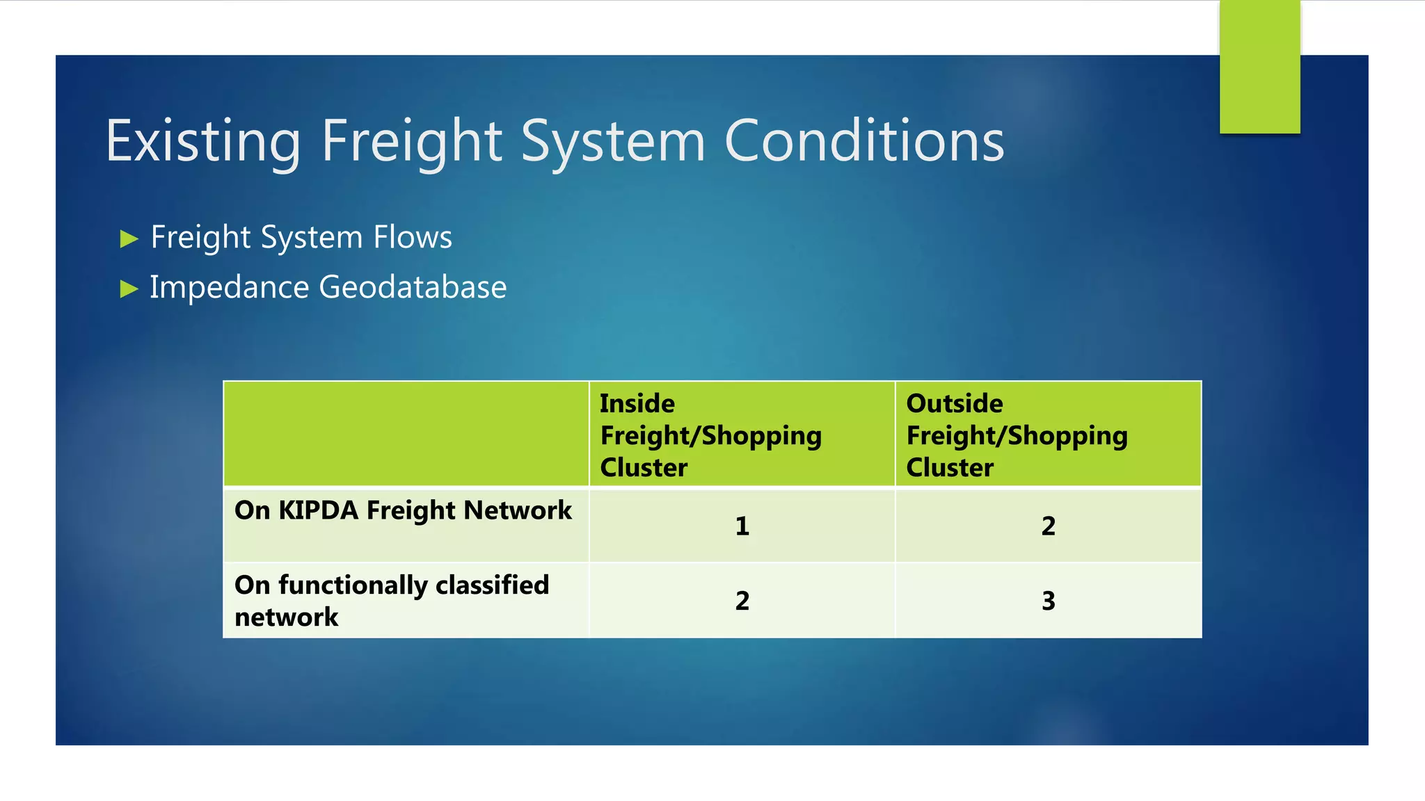 KIPDA Regional Freight Mobility Study | PPTX