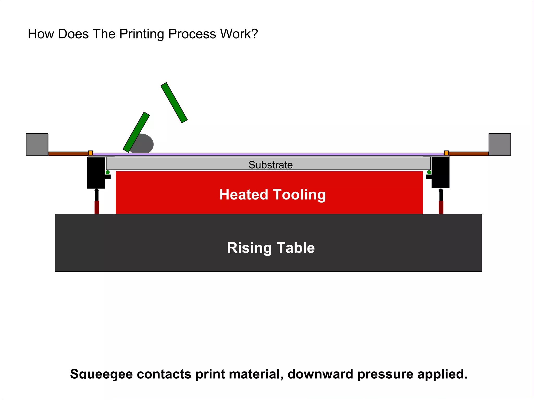 aperture-an-opening-in-the-barrier-layer-of-the-sc ...