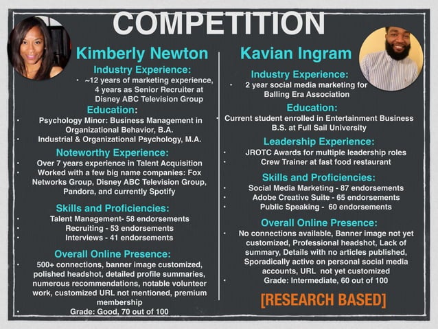 KI Personal Brand Canvas-template | PDF | Resume Writing and Advice ...