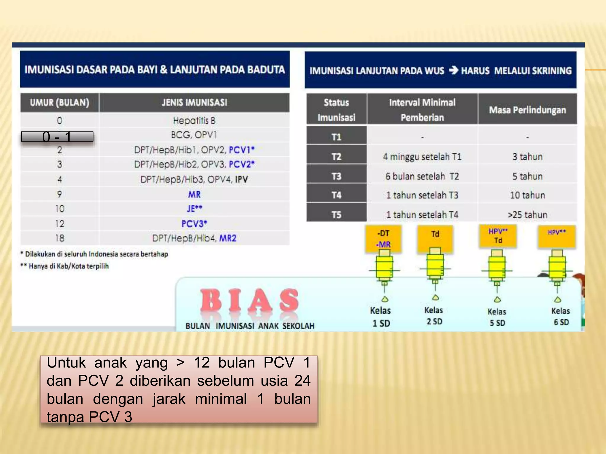 KIPI PADA IMUNISASI.pptx