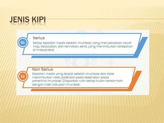 KIPI PADA IMUNISASI.pptx