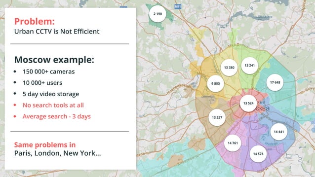 State Monitoring System by Kipod | PPT