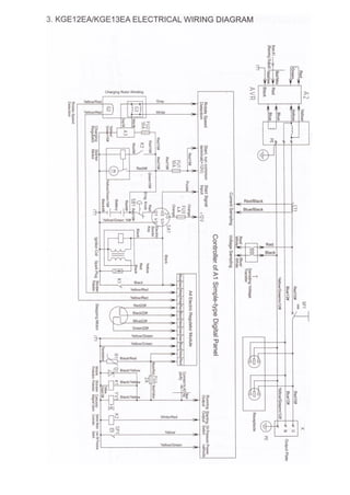 Kipor_KGE-12E_gasoline three-phase generator Manual.pdf