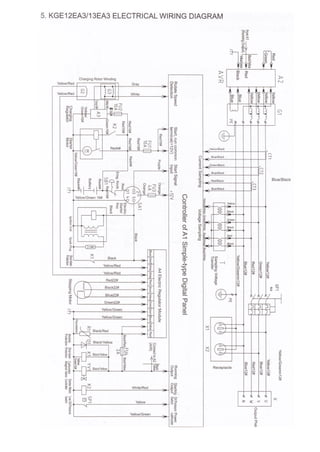 Kipor_KGE-12E_gasoline three-phase generator Manual.pdf