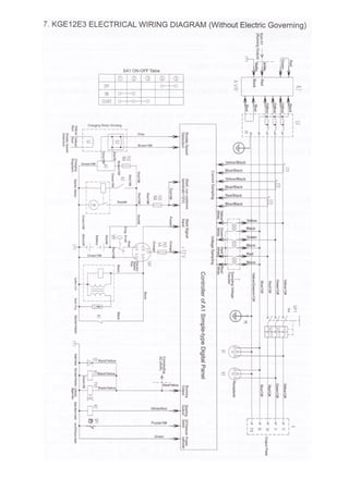 Kipor_KGE-12E_gasoline three-phase generator Manual.pdf