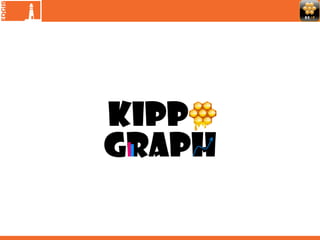Kippo 101 | PDF | Internet | Computing