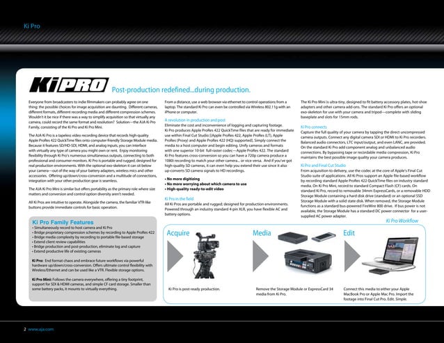 AJA Kipro Mini | PPT