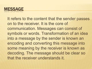 Elements Of Communication | PPTX
