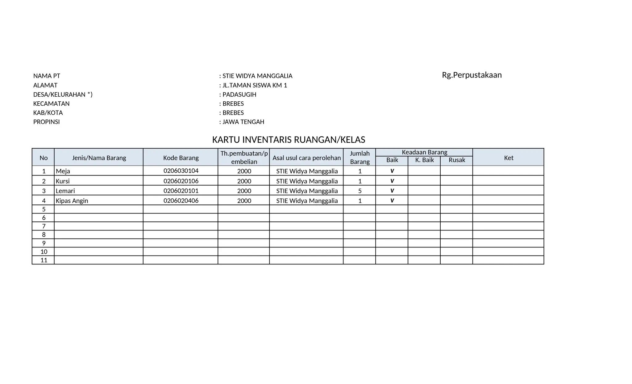 contok kartu identitas ruangan di kantor | DOCX