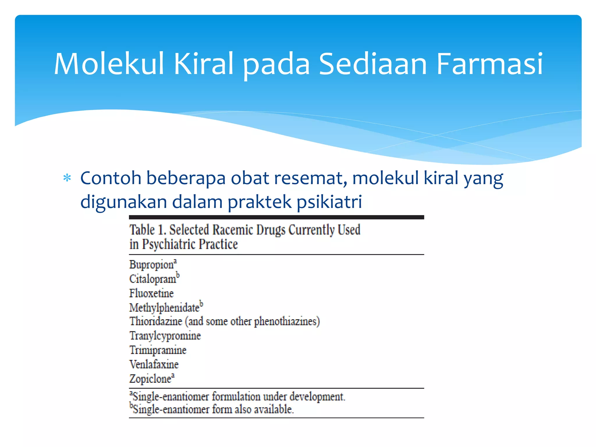 Kiralitas Molekul - Kimia Farmasi 1 | PDF
