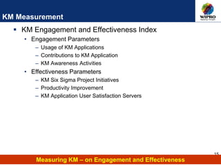 WIPRO - Knowledge Management | PPT