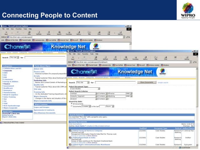 WIPRO - Knowledge Management | PPT | Computer Software and Applications | Computing