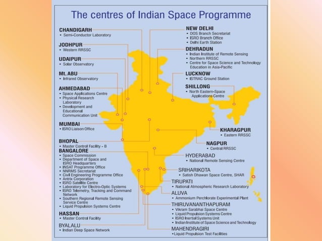 PPT ON INDIAN SPACE HISTORY ITS ADVANTAGES AND DISADVANTAGES | PPTX
