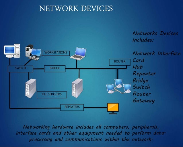 COMPUTER NETWORKING