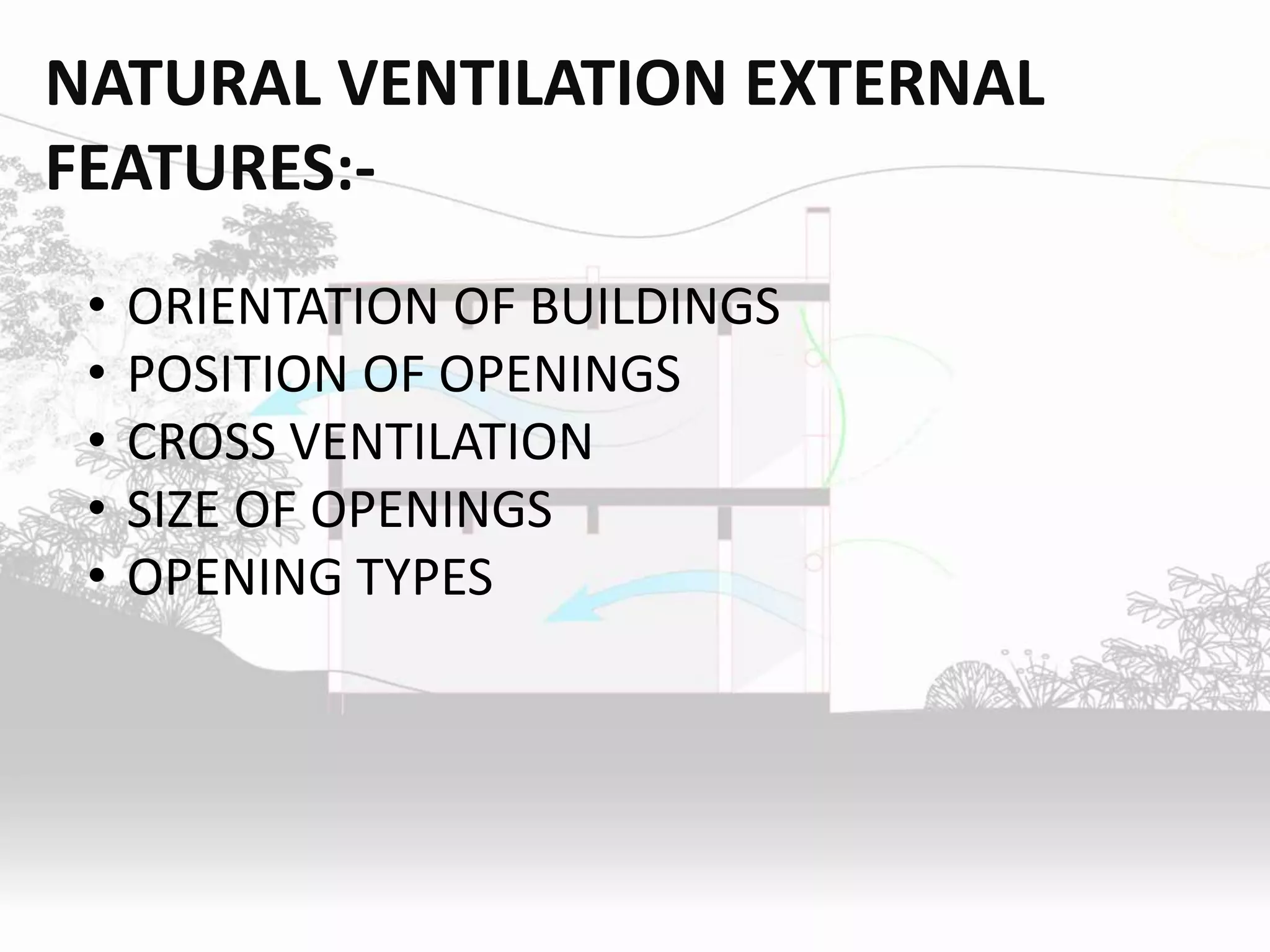 NATURAL VENTILATION LITERATURE AND CASE STUDY IN INDIA (DISSERTATION OF ...