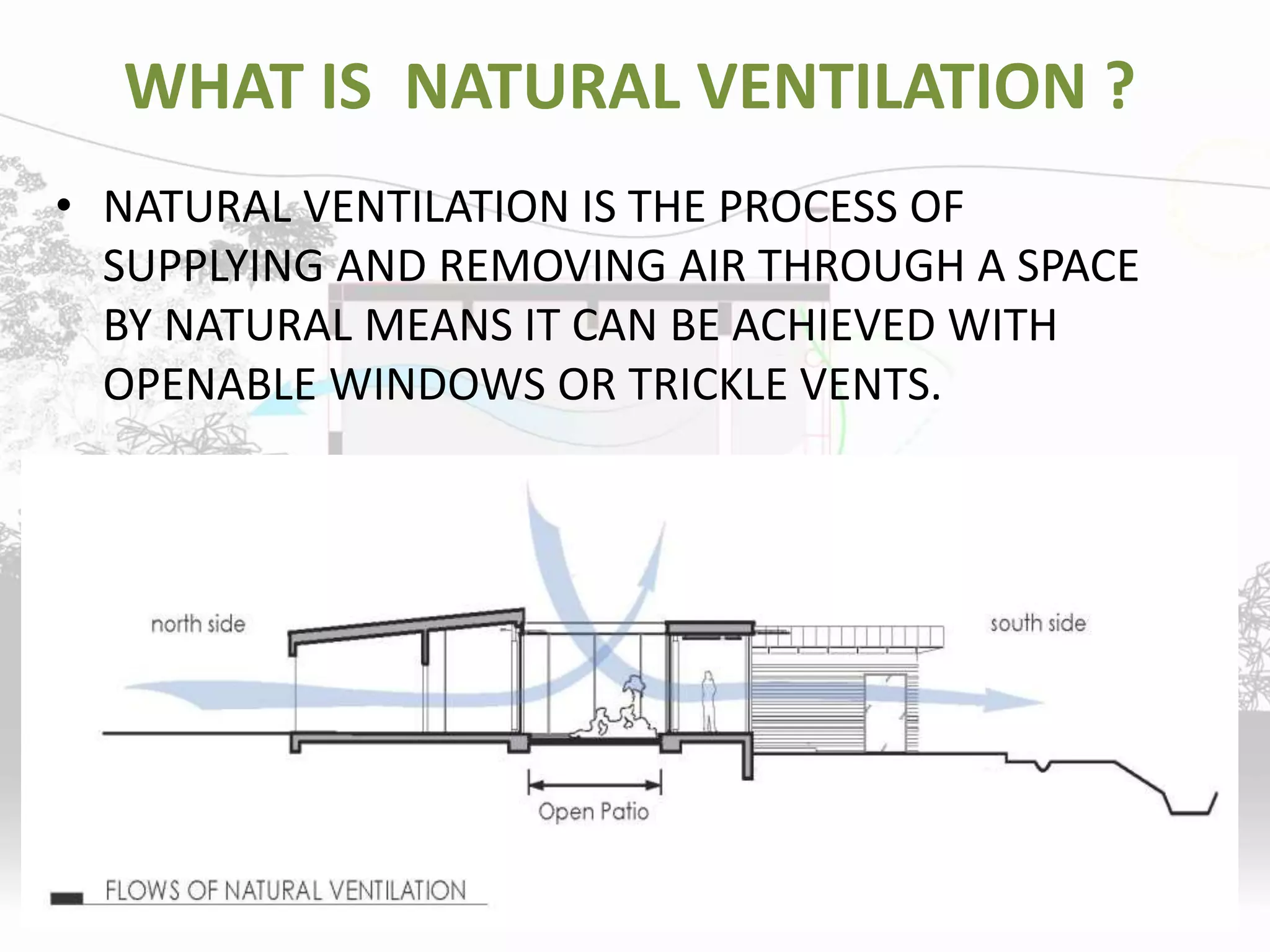 NATURAL VENTILATION LITERATURE AND CASE STUDY IN INDIA (DISSERTATION OF ...