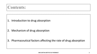 Kiran(drug absorption) | PPTX