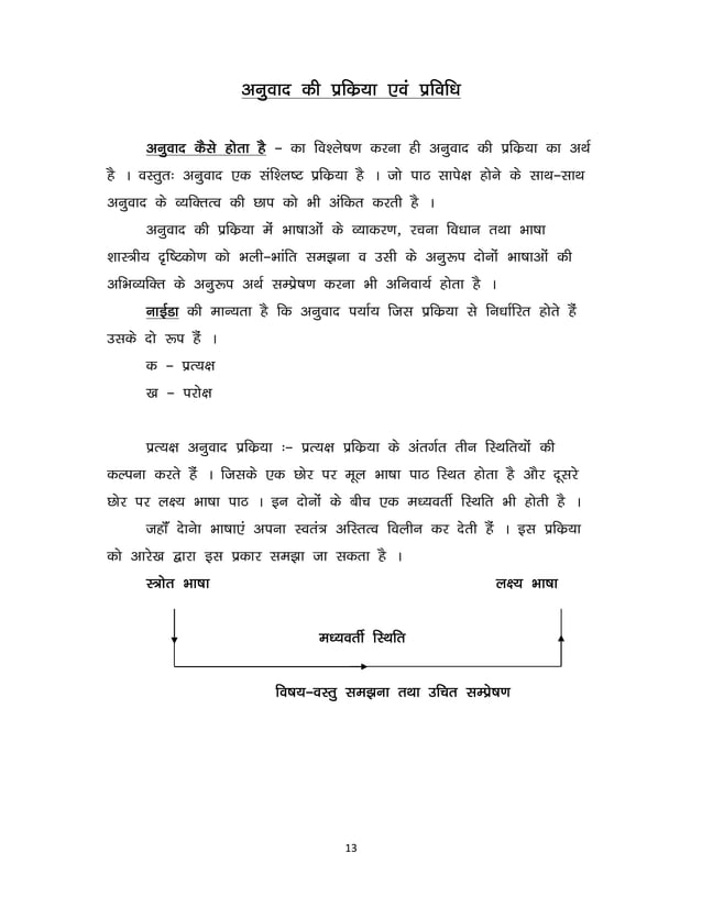Kiran dwivedi ma hindi project 2014 | PDF