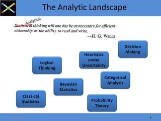 The Analytics CoE: Positioning your Business Analytics Program for ...