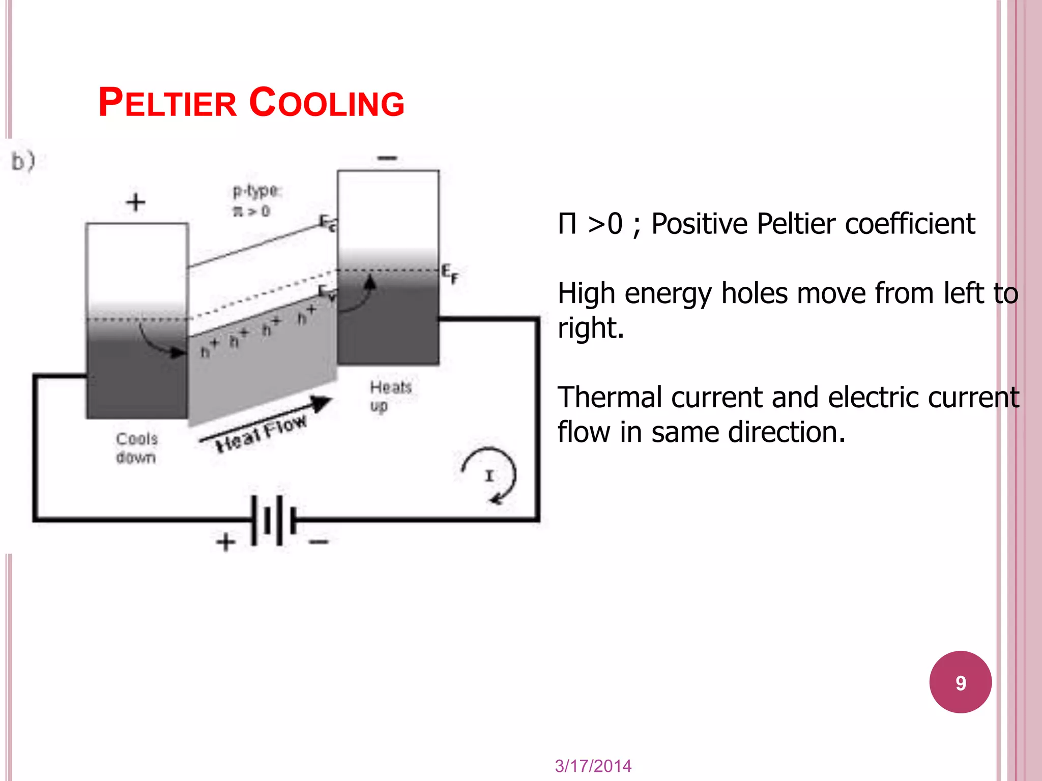 Thermoelectricity | PPTX