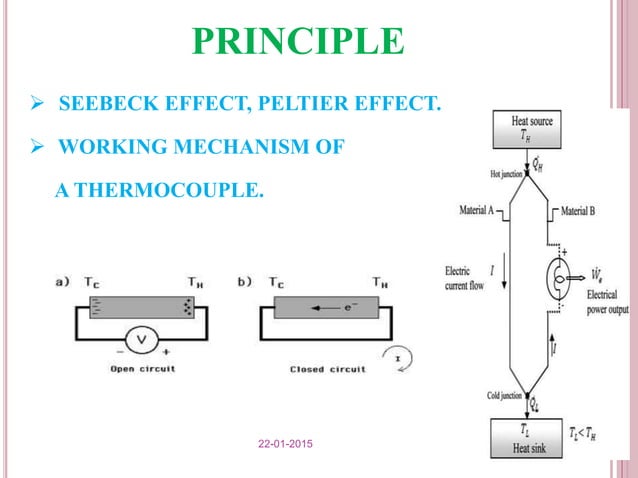 Thermoelectricity | PPTX | Physics | Science