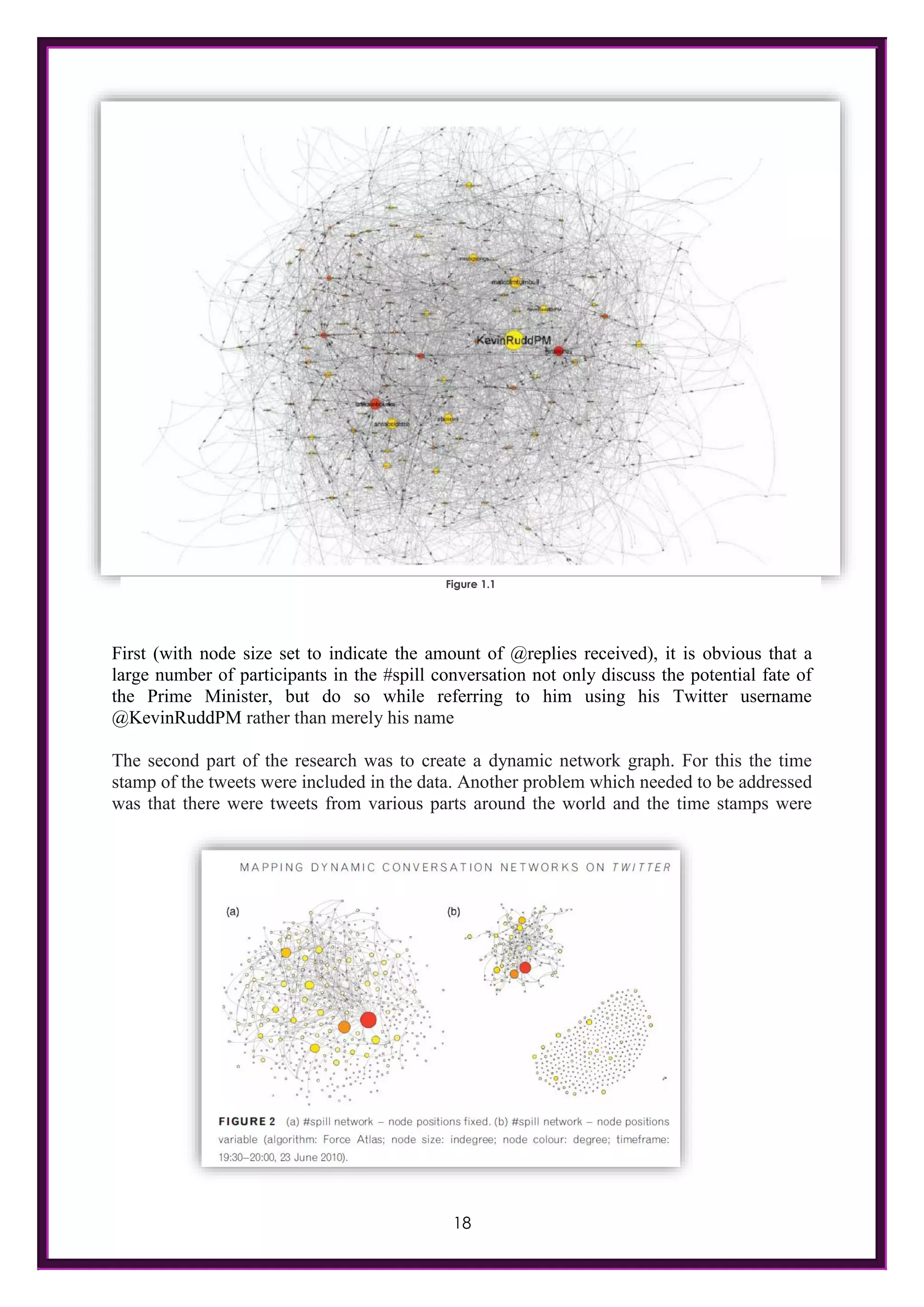 Big Data Analytics- USE CASES SOLVED USING NETWORK ANALYSIS TECHNIQUES IN GEPHI | PDF