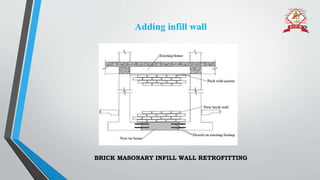 Kiran more (retrofitting presentation)te b | PPT