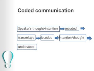 the relevance theory- pragmatics | PPT