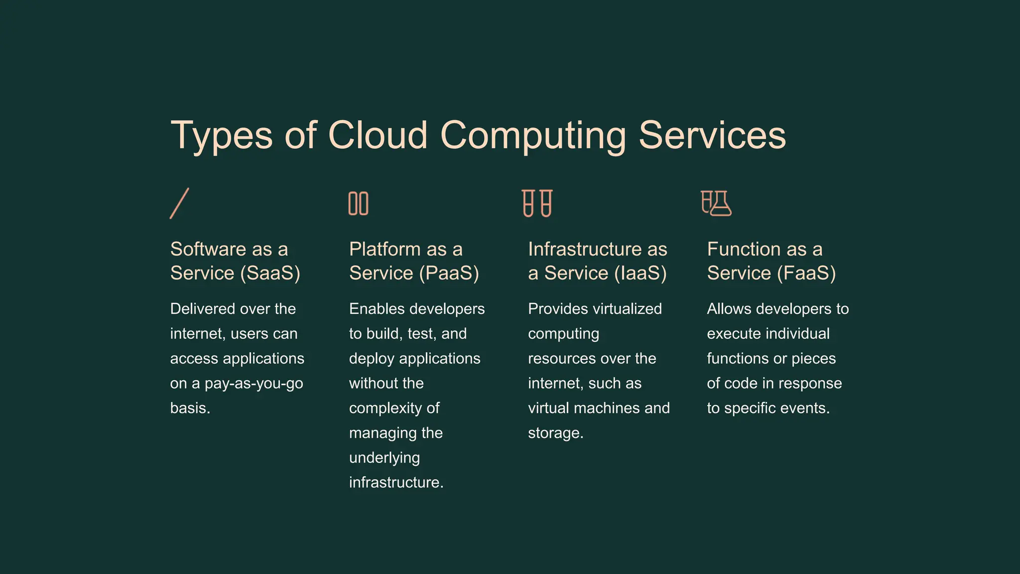 Benefits of cloud computing key points 👉 | PPTX