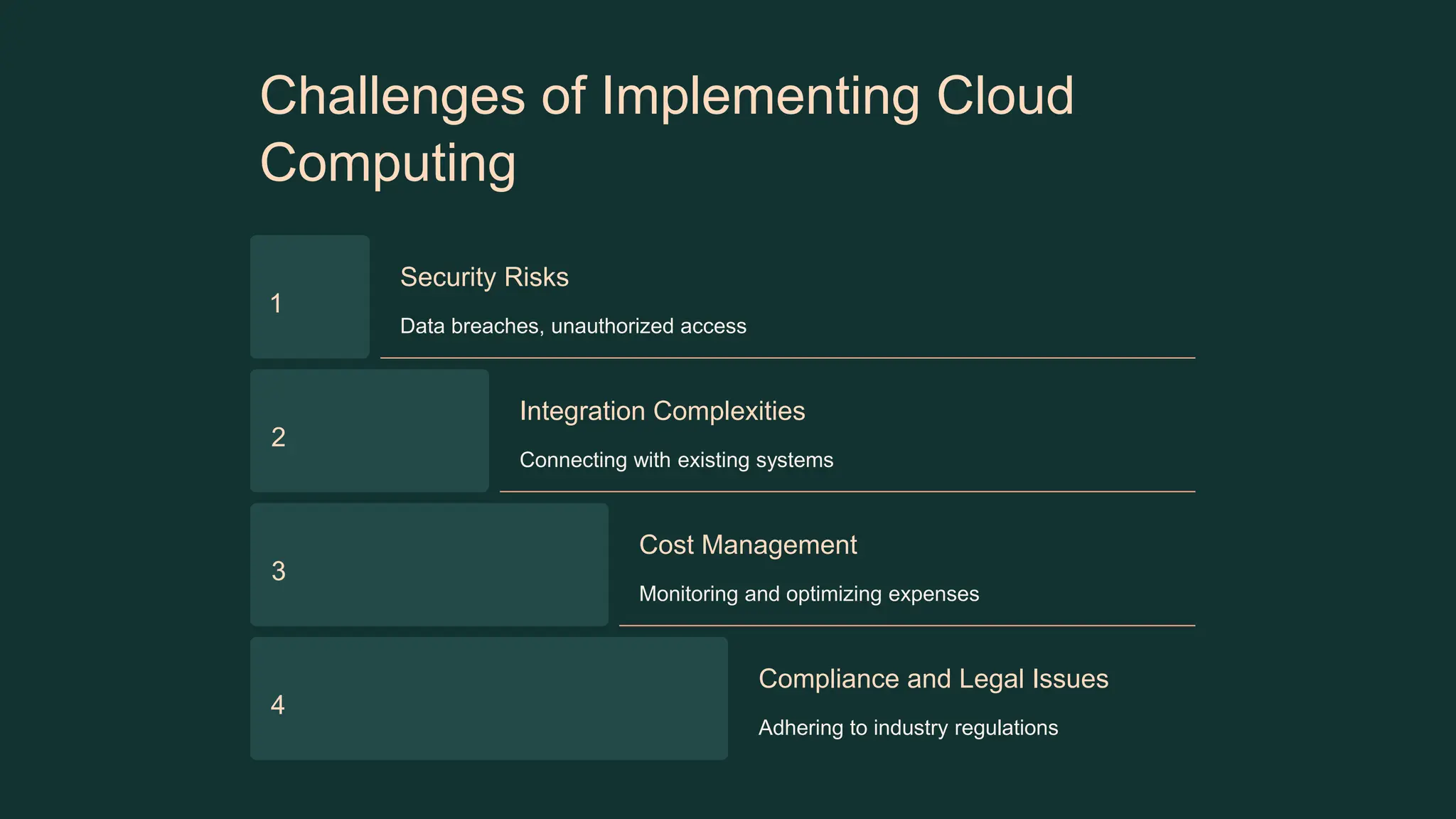 Benefits of cloud computing key points 👉 | PPTX