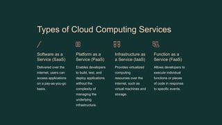 Benefits of cloud computing key points 👉 | PPTX | Cloud Computing ...